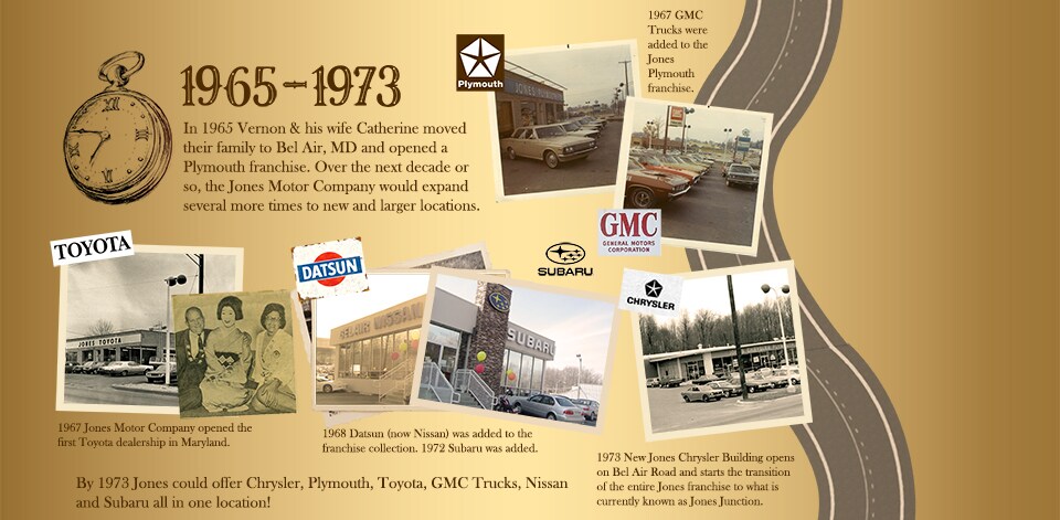 Jones Junction Celebrates 100 Years! | Jones Junction