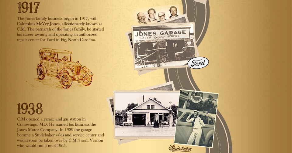 Jones Junction Celebrates 100 Years! | Jones Junction