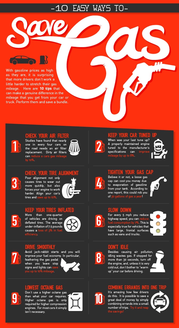 10 Easy Ways to Save on Gas in WI | Kayser Chrysler Center of Watertown ...