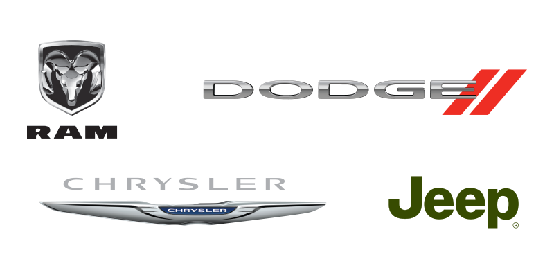 Jim Koons Automotive Group Located in Virginia, Delaware, & Maryland