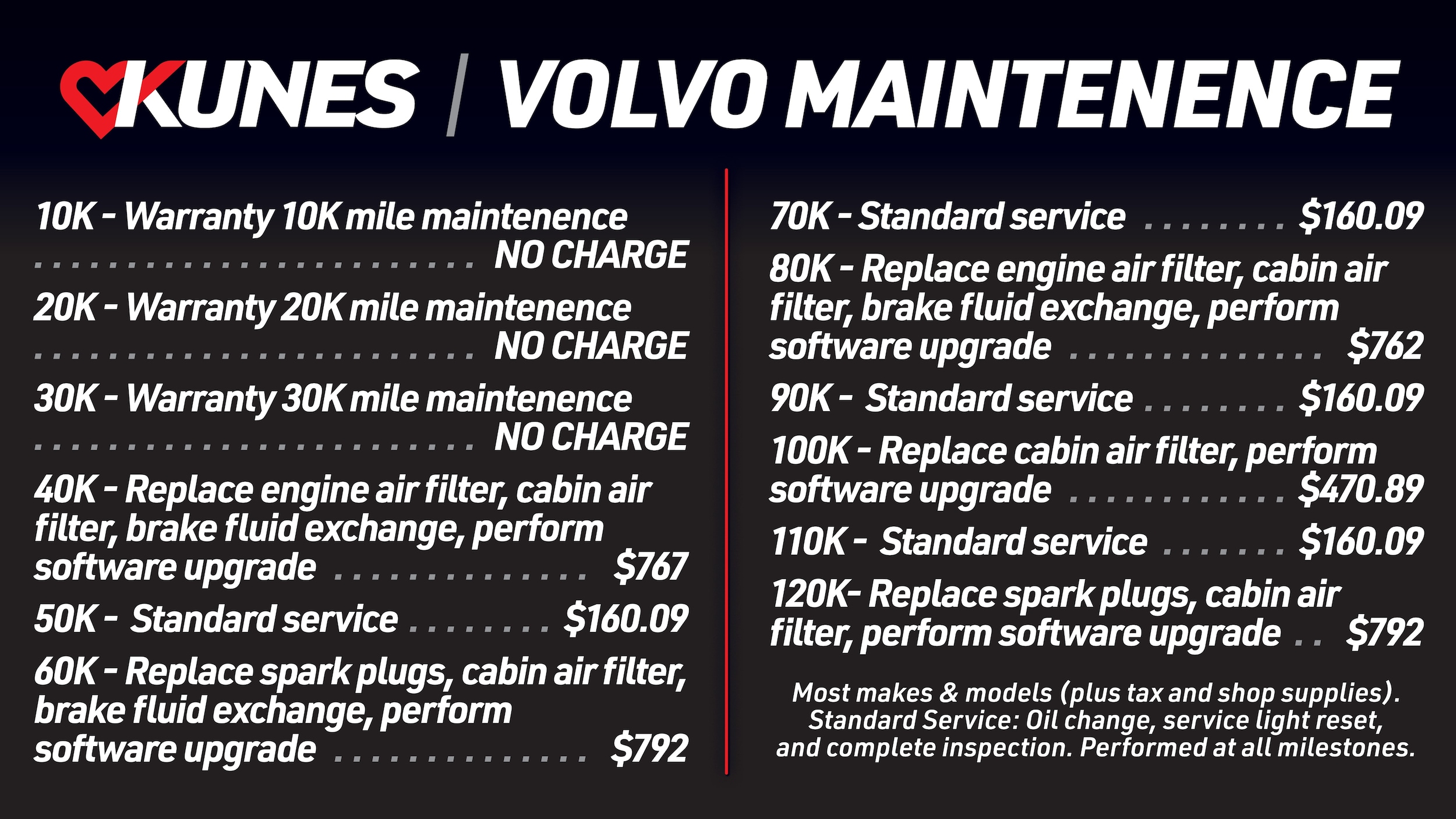 Kunes Volvo Maintenance | Kunes Volvo Cars Sycamore