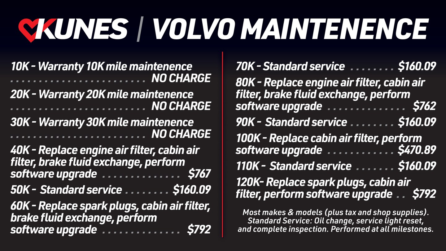 Kunes Volvo Maintenance | Kunes Volvo Cars Sycamore
