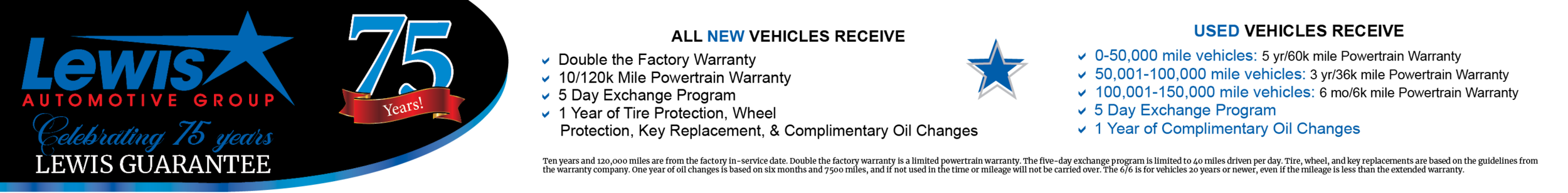 Lewis Automotive Group, New,Chrysler, Dodge, Ford, Jeep, Fayetteville,AR