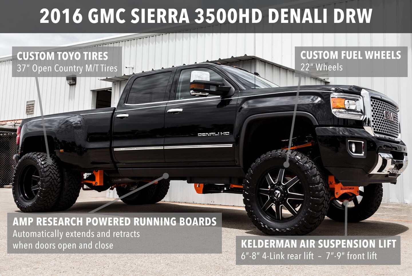 Lifted Dually Trucks Dallas TX | Lewisville | Denton | Pre-Owned