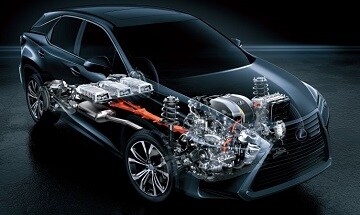 2021 Lexus RX 450h Lexus of Dayton