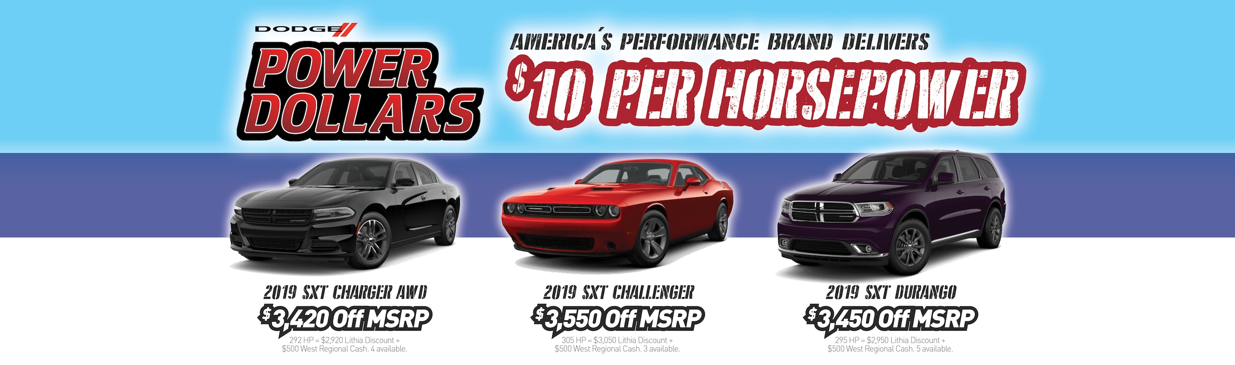 New and Used Chrysler, Dodge, Jeep and RAM Dealership Near Anchorage ...