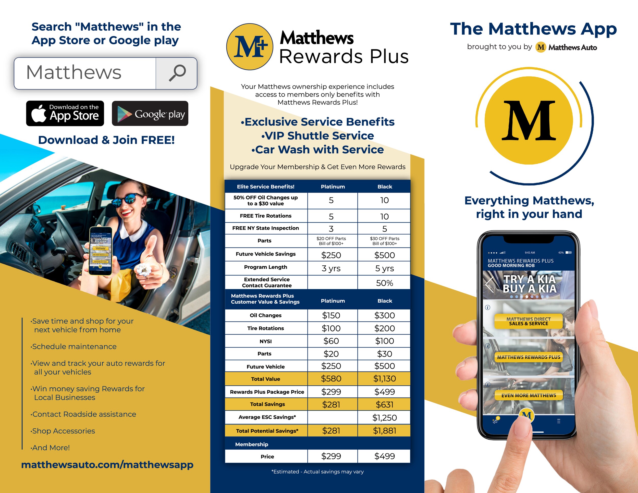 Matthews Rewards Plus- Exclusive Service Benefits | Matthews Kia of Greece