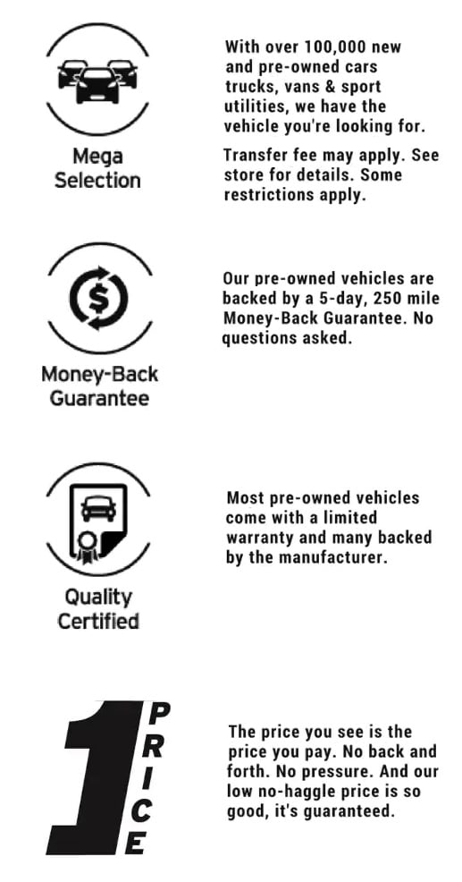 1Price Pre-Owned Vehicles | MINI of Dallas