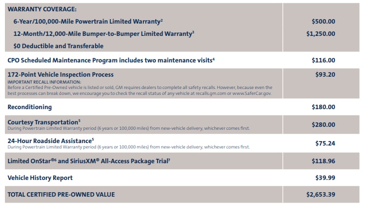 Chevrolet Certified Pre-Owned Overview | North Carolina Chevy