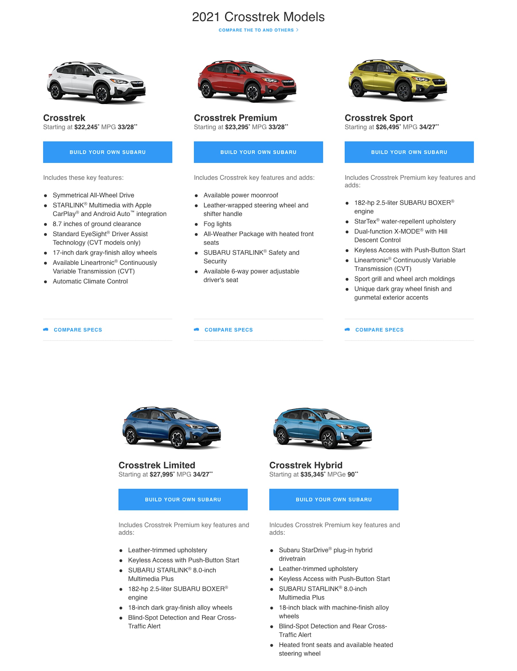 2021 Subaru Crosstrek Trim Level Comparison | Near Minneapolis 2021 Subaru Crosstrek Trim Level Comparison | Near Minneapolis