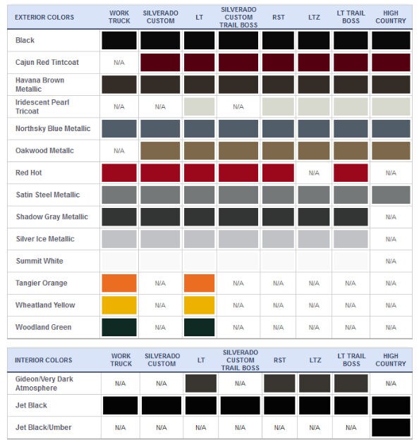 Where Is The Paint Code On 2019 Chevy Silverado At Jean Polk Blog Where Is The Paint Code On 2019 Chevy Silverado At Jean Polk Blog