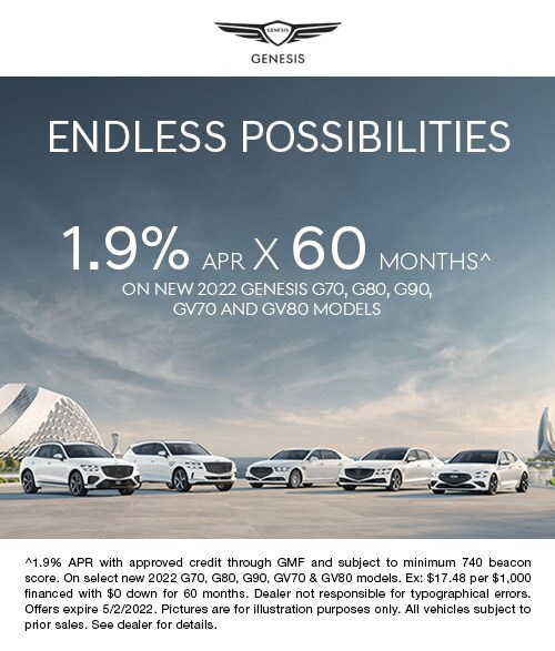 New Genesis Special Offers | Genesis of Aurora