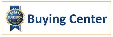 Staff | Niello Acura