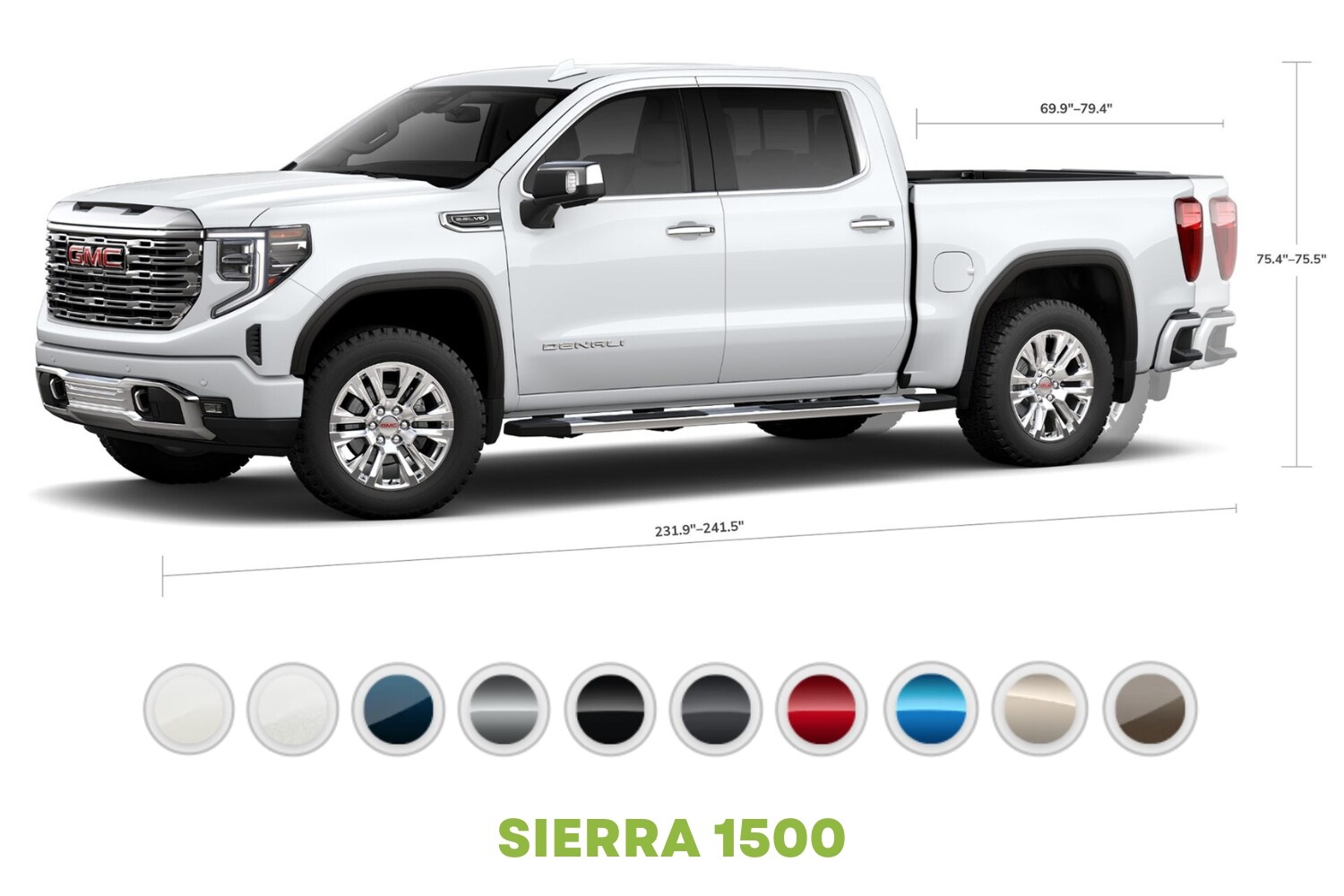 2023 GMC Sierra vs. 2023 Chevy Silverado 1500 Comparison - Review The ...
