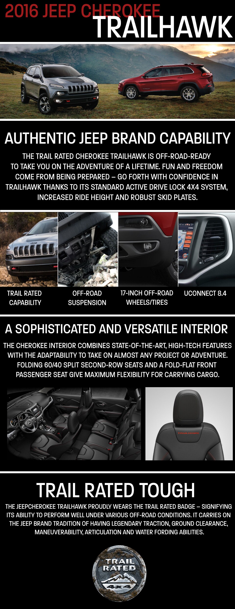 2016 Jeep Cherokee Trailhawk | Ontario Auto Ranch