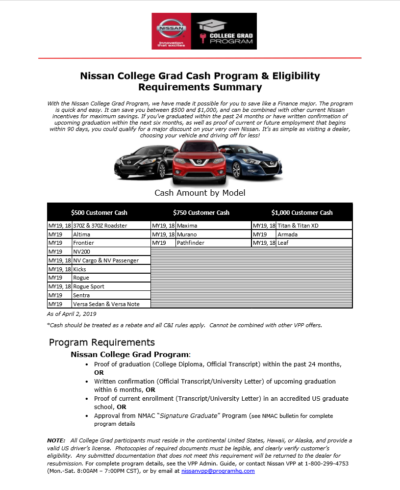 2019 College Grad Program | Ourisman Nissan
