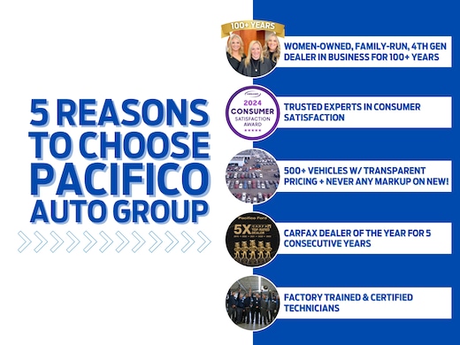 Pre-Owned Inventory | Pacifico Auto Group