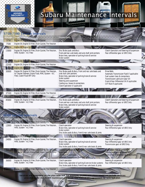 Patrick Subaru Shrewsbury MA, a Subaru Dealership Serving Boston ...