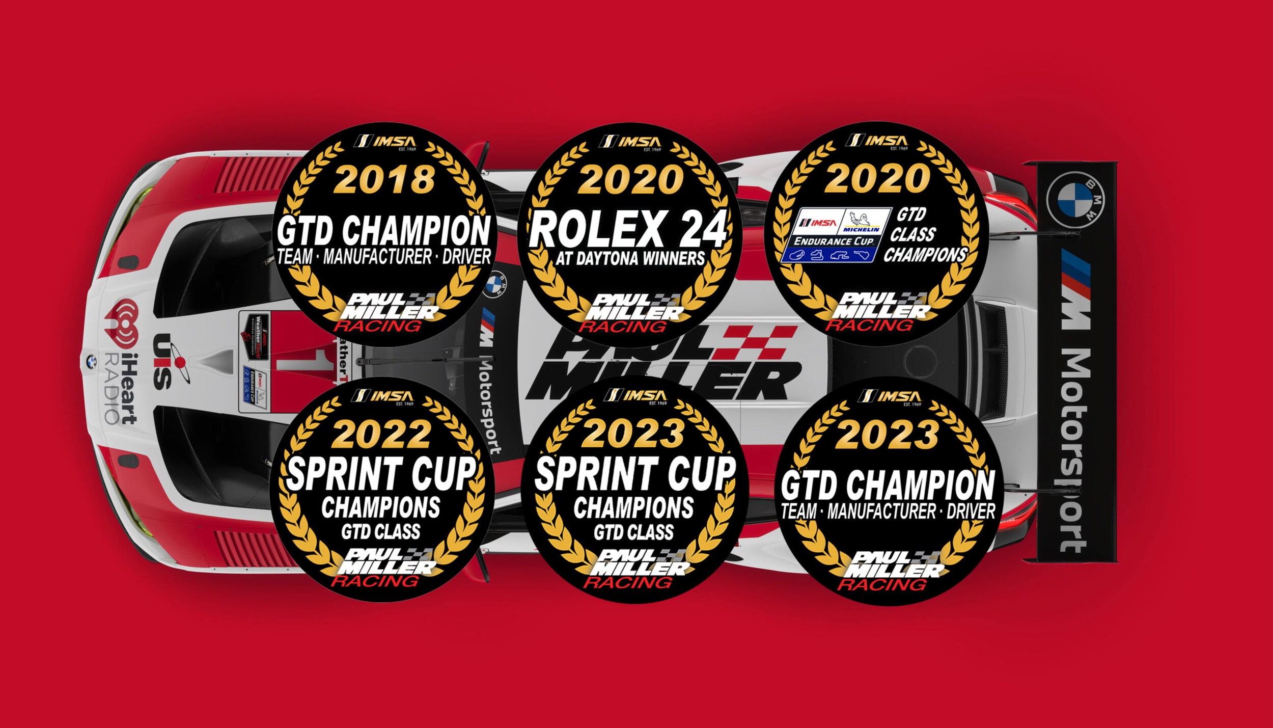 Paul Miller Difference | Paul Miller Porsche