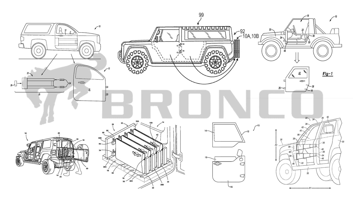 2021 Ford Bronco Specs, News, Dates | Raton, NM | Phil Long Ford