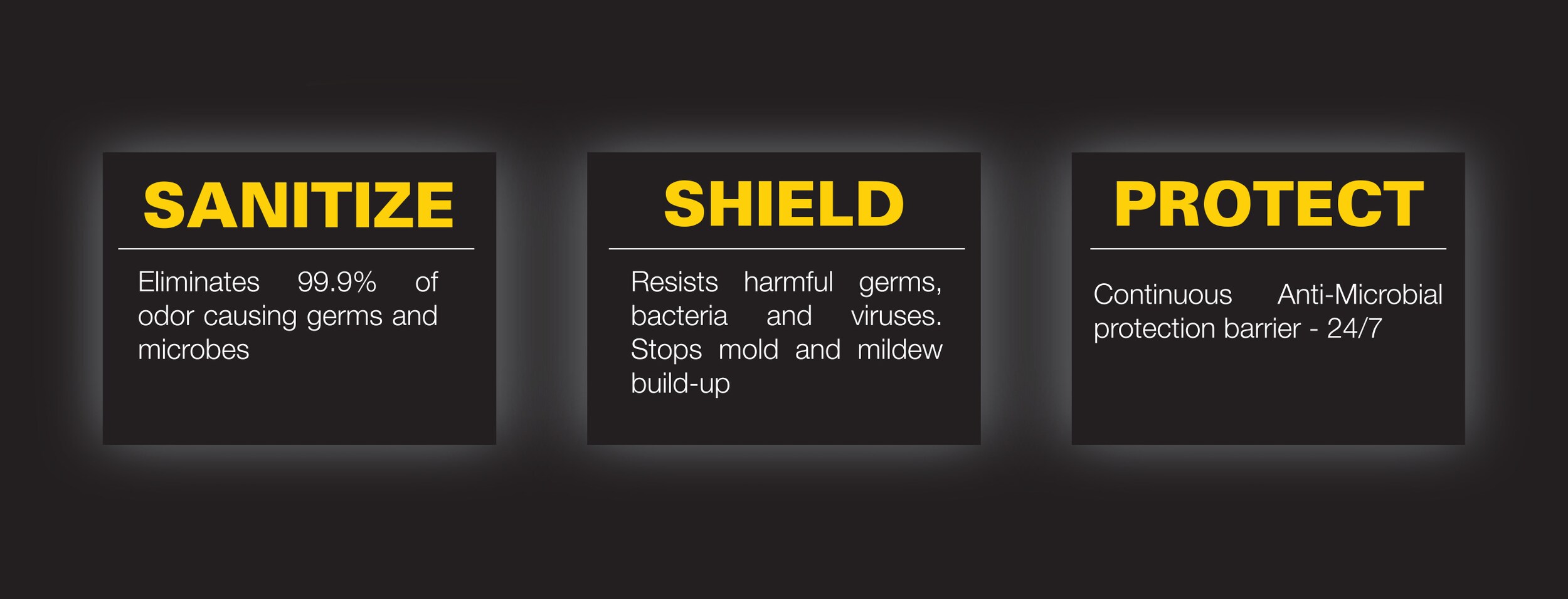 XZilon XMicrobe Vehicle Sanitization | Phil Smith Acura