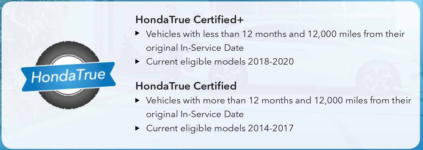 What is Honda Certified? | Piedmont Honda