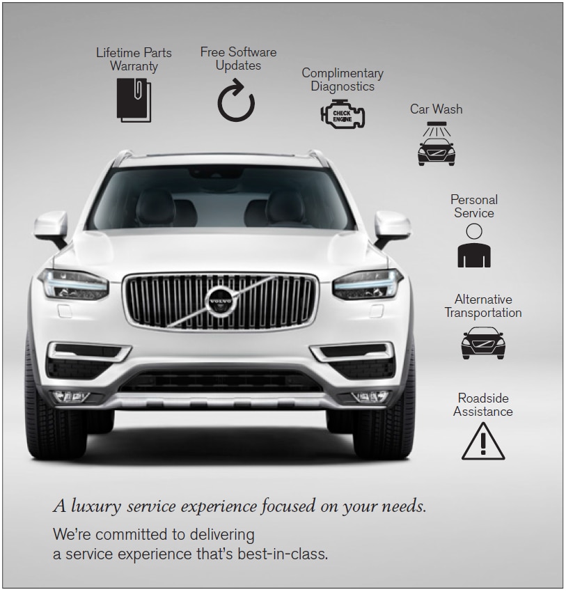 Service by Volvo | Portland Volvo Cars