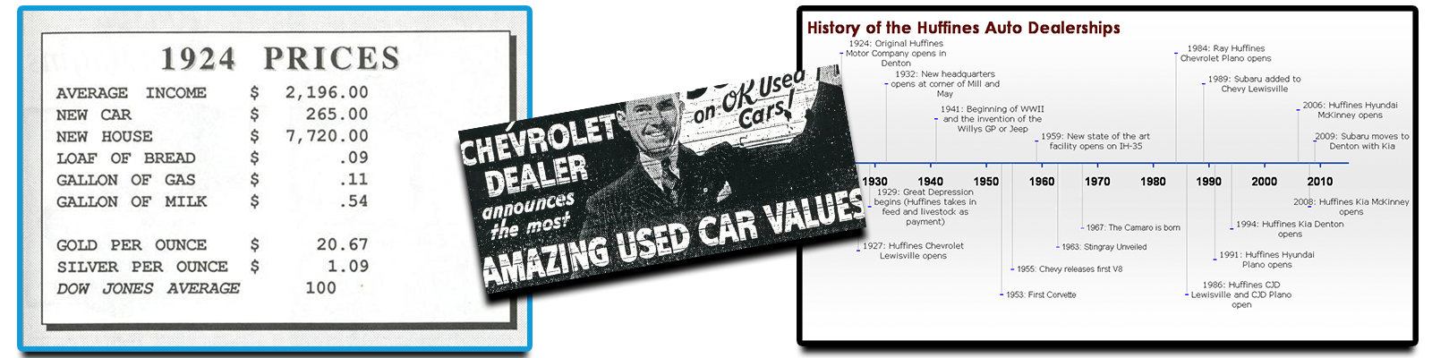 Plano Chevrolet Dealer | About Ray Huffines Chevrolet Plano