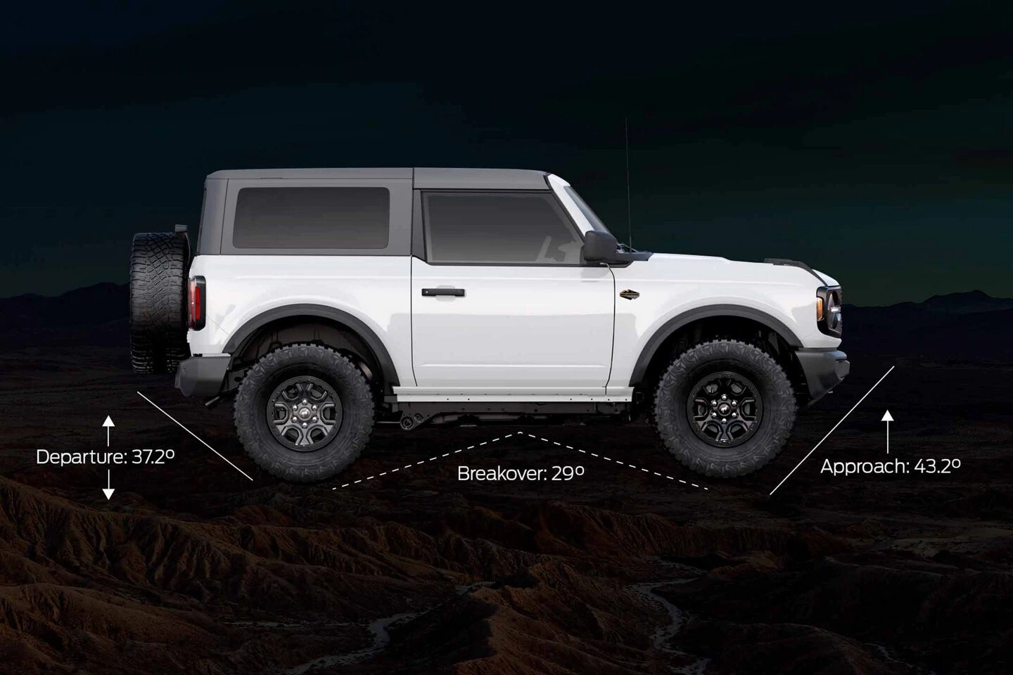 New Ford Bronco in Merced CA | Razzari Ford