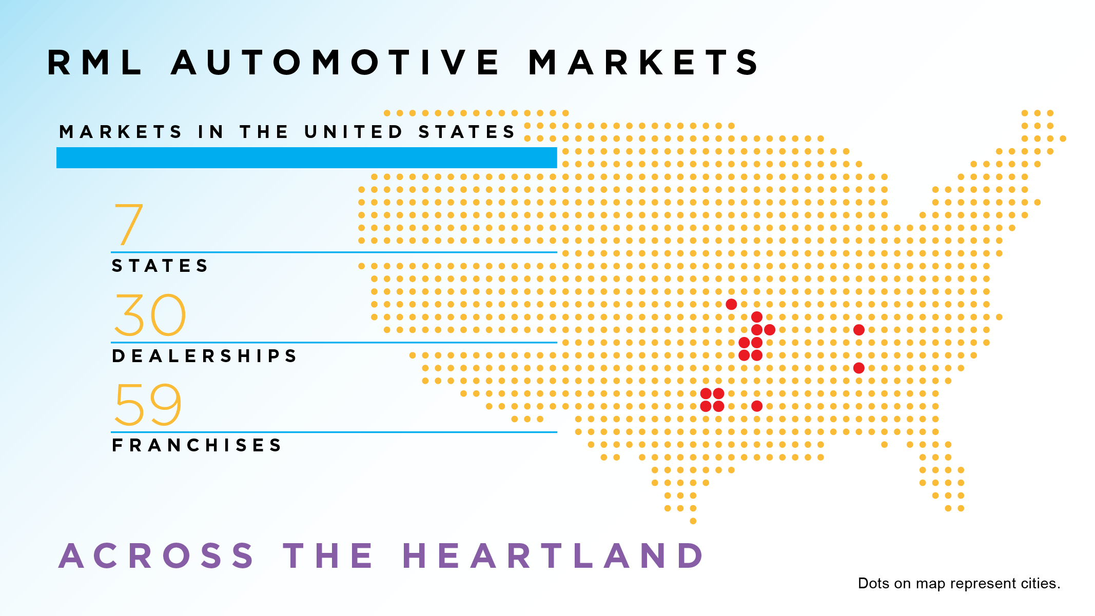 RML Automotive | New Dodge, Jeep, Subaru, Buick, Chevrolet, Chrysler ...