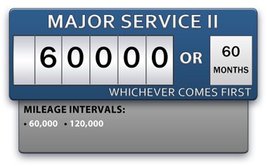 Subaru Recommended Maintenance Schedules | Saint J Subaru
