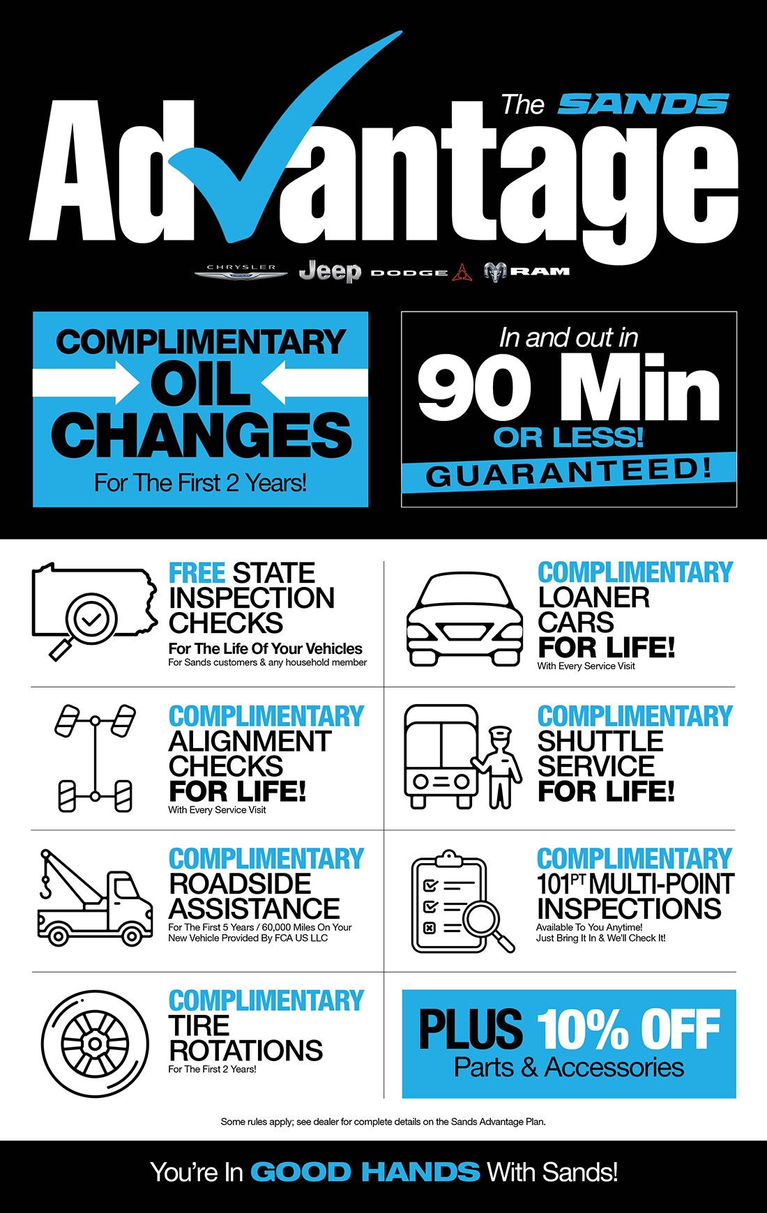 The Sands Advantage | Sands Chrysler Jeep Dodge Ram