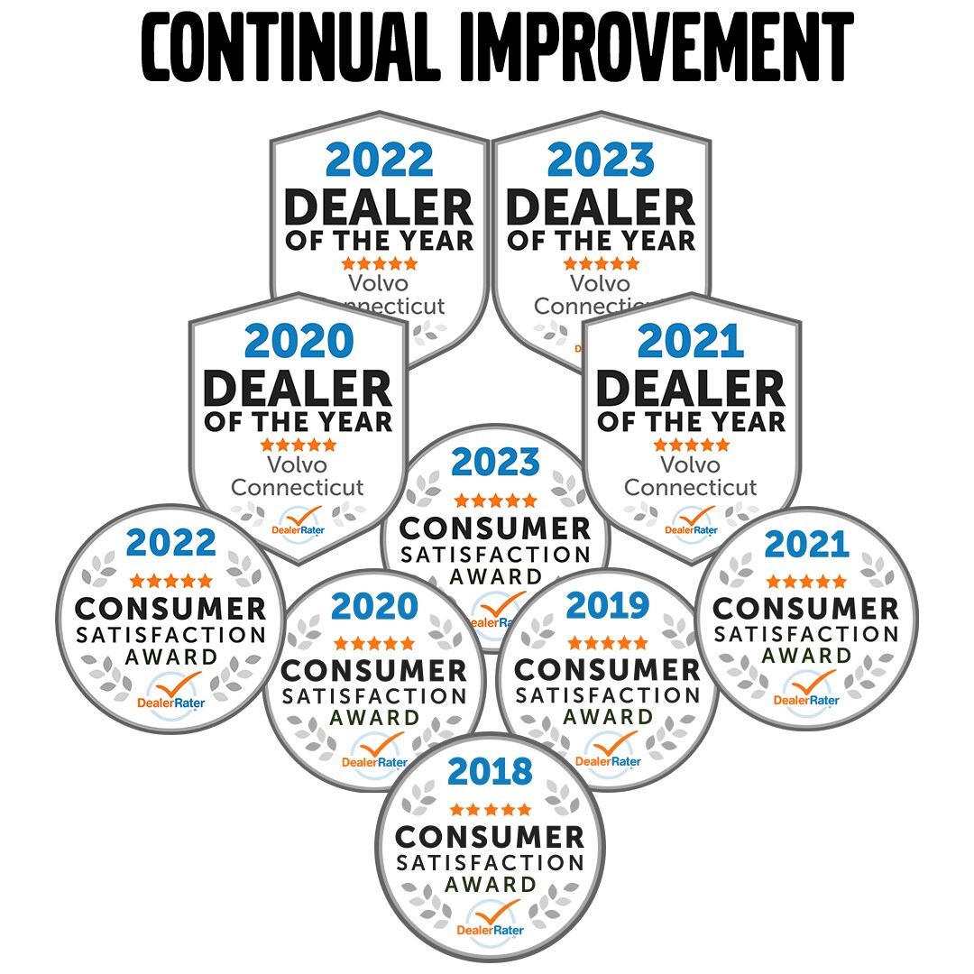Volvo Dealership in New London CT | Secor Volvo Cars