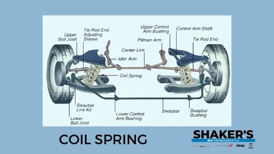 Suspensions: Air Spring vs. Leaf Spring vs. Coil Spring | Shaker's ...