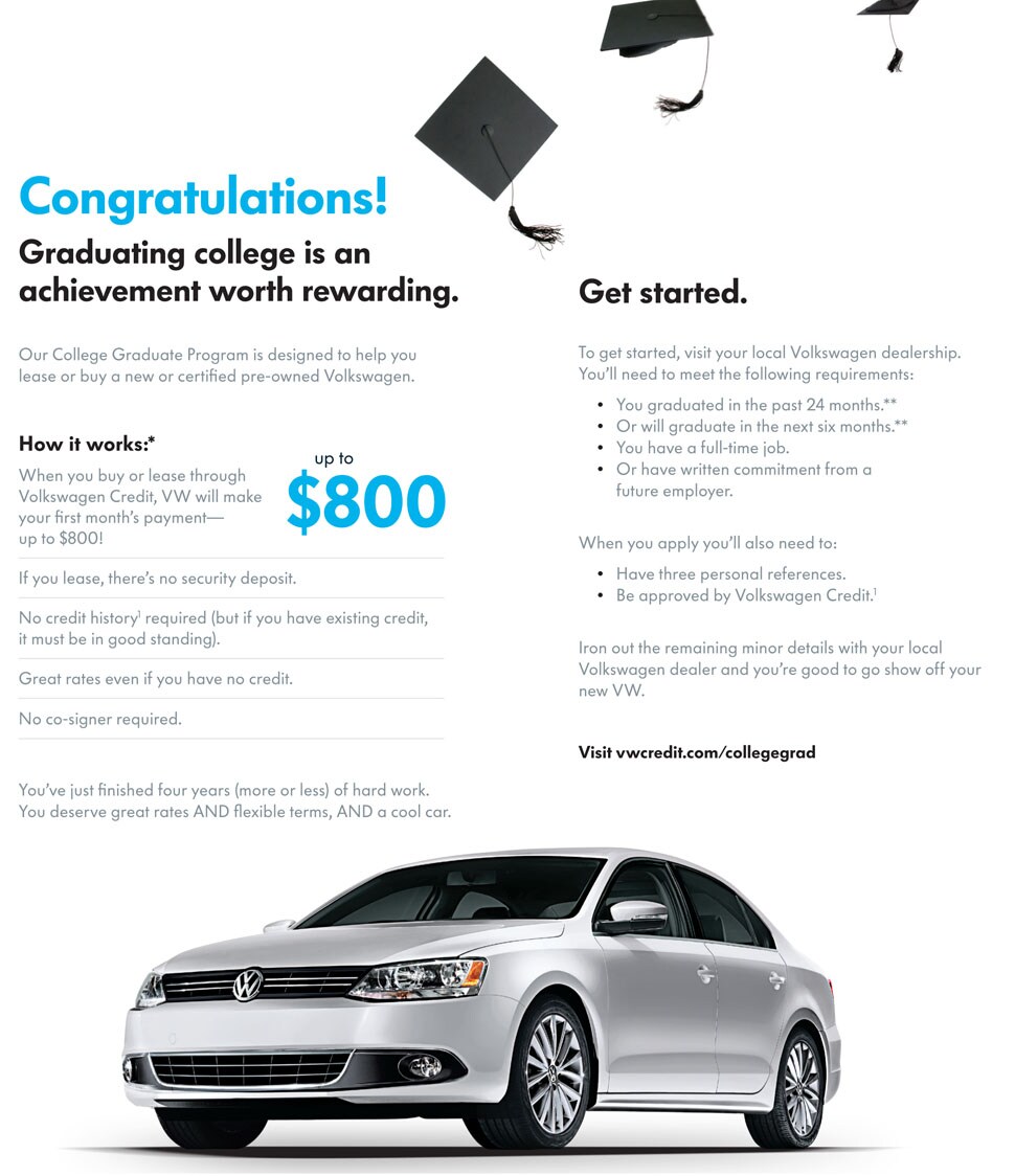 College Graduate Program | Momentum Volkswagen