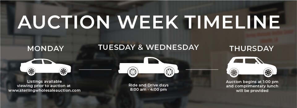 2022 Auction Schedule | Sterling Wholesale Auction Center