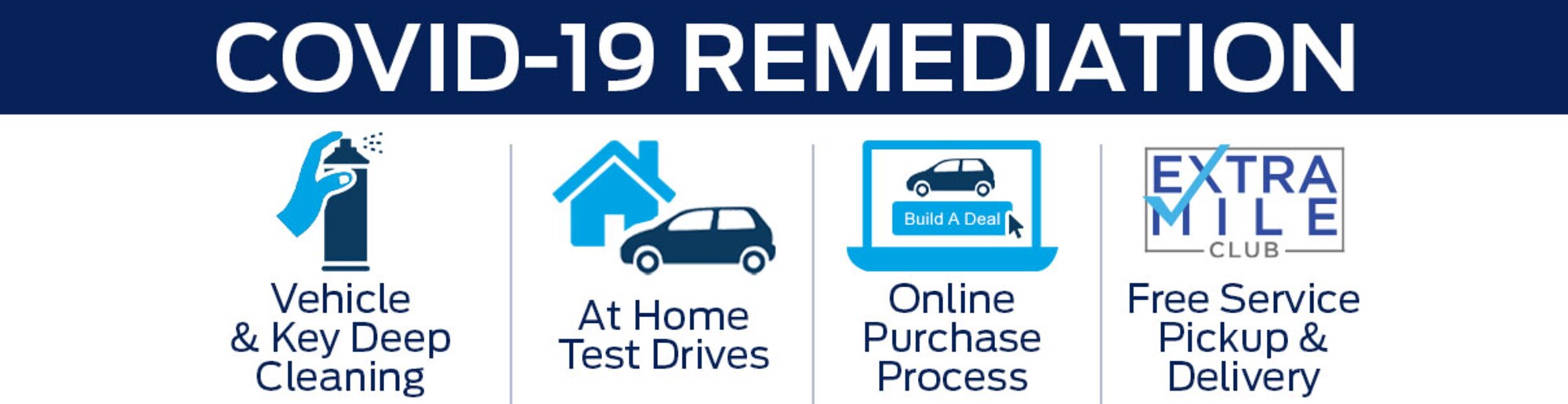 Mike Willis Ford: New 2019-2020 & Used Ford Dealer in Sulphur, LA