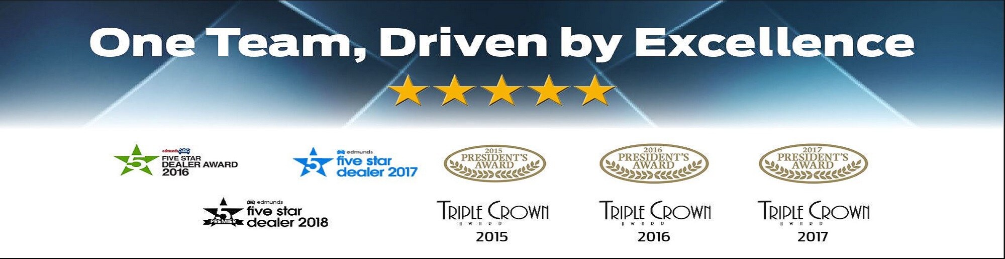 New Ford & Used Car Dealership in Las Vegas | Team Ford Lincoln | Las ...