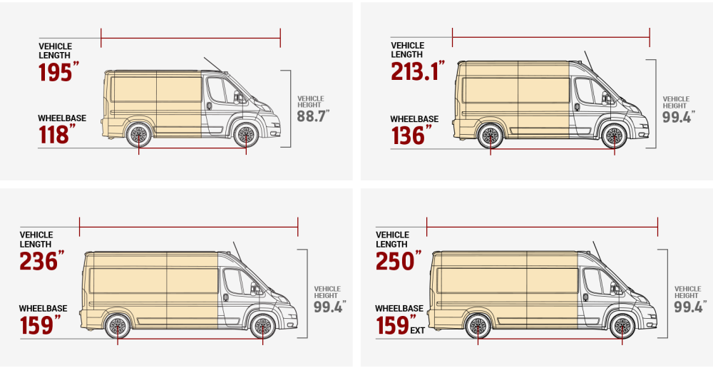 Top 75 Of Ram Promaster Cargo Van Interior Dimensions