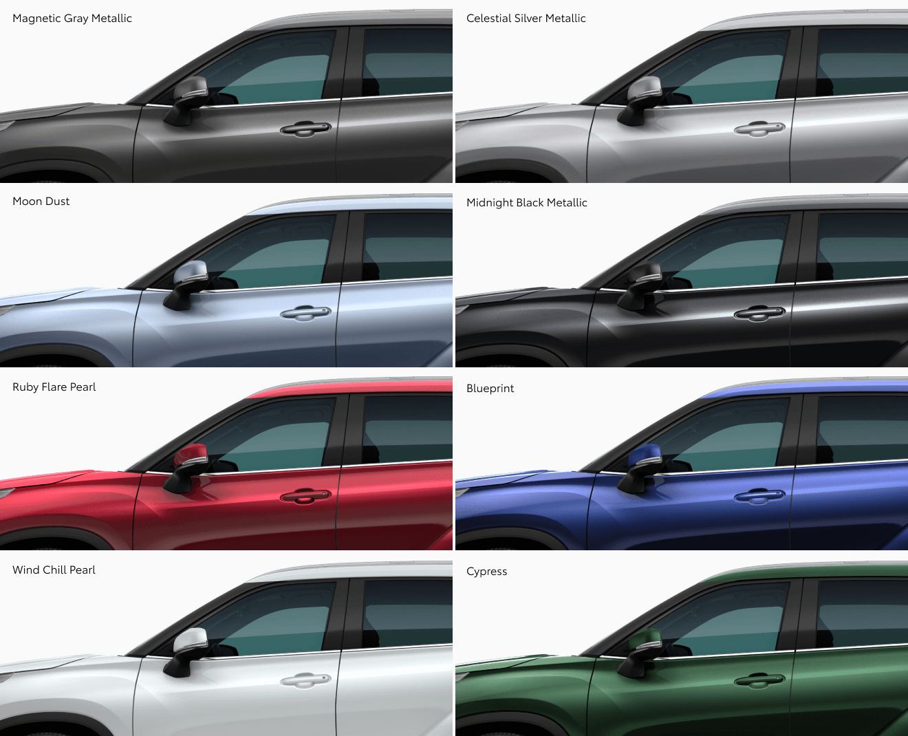 2024 Toyota Highlander XLE Trim Explained