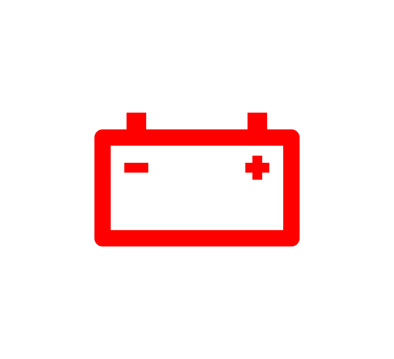 Ford F-150 Dashboard Lights & Symbols