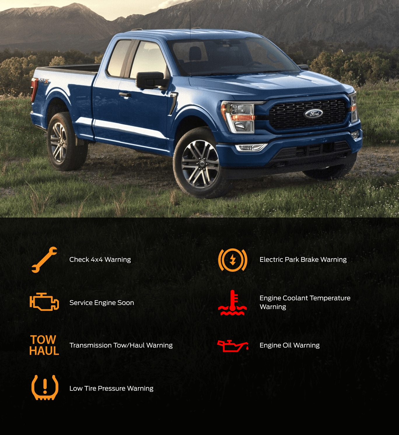 2023 Ford F-150 Dashboard Symbols & Meanings
