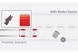 Toyota Star Safety System Features | ABS, Brake Assist, Vehicle ...