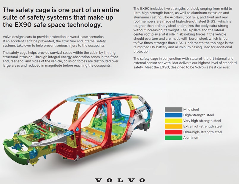 EX90 Safety Cage | Volvo Cars of Marietta
