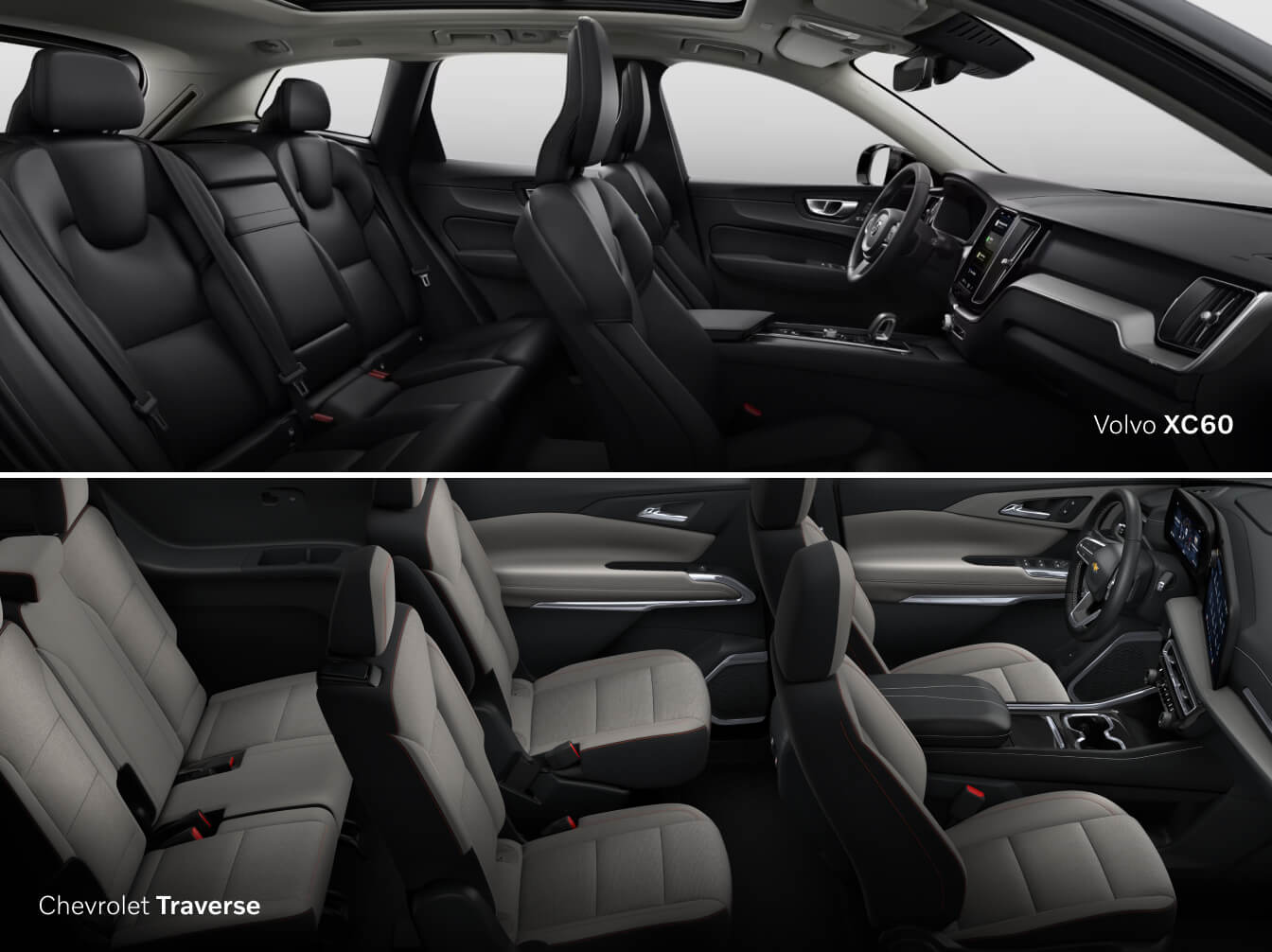 Volvo XC60 Vs. Chevrolet Traverse: Specs, Size & Safety