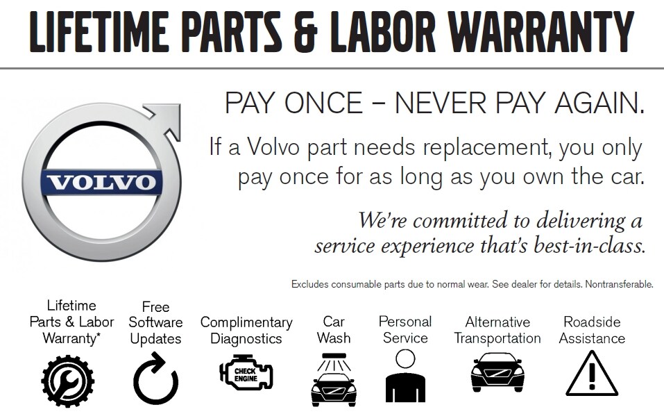 Volvo Service, Maintenance And Car Repair Near Norwalk | Volvo Cars ...