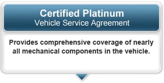 Toyota Certified Extended Service Agreements | 802 Toyota
