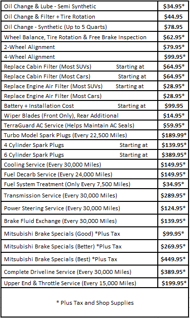 Auto Repair Service Menu | Genesis of Highland