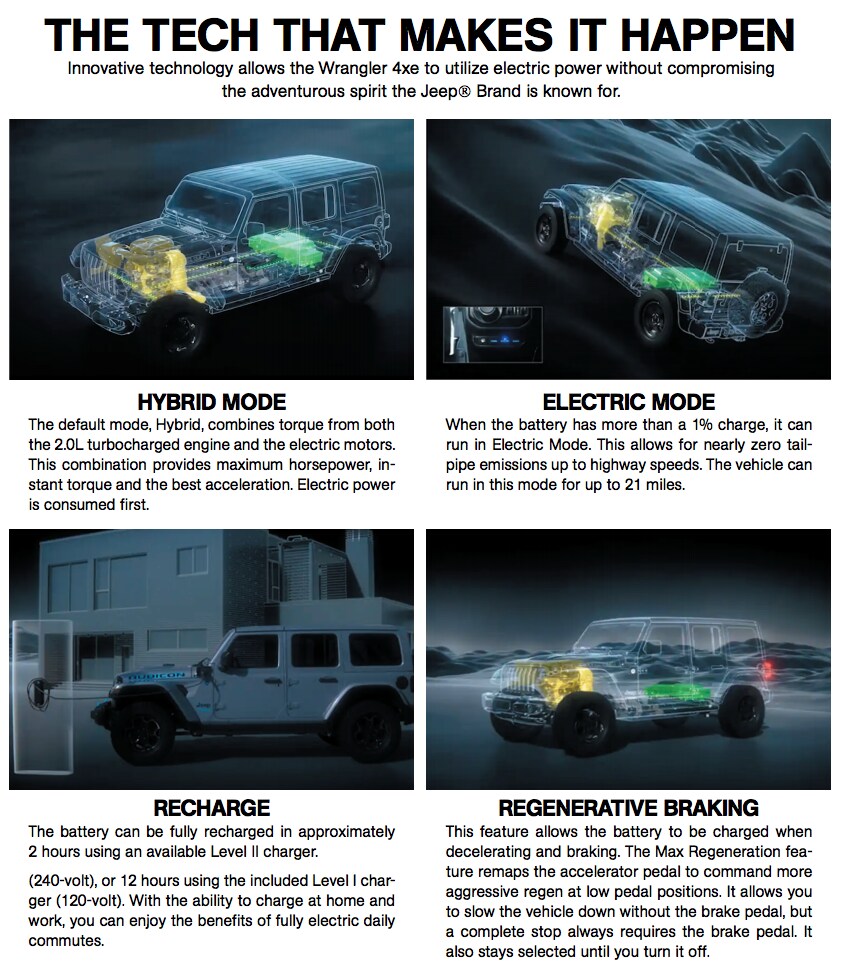2021 Jeep Wrangler 4xe | Merrick Jeep Chrysler Dodge Ram