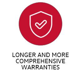 Vehicle Upgrade Program | West Hills Kia